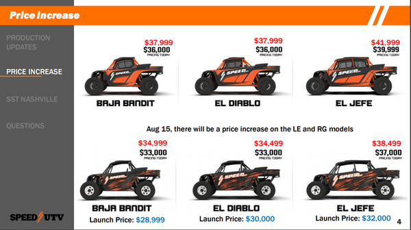 4 Seat El Jefe Robby Gordon Edition - Speed UTV